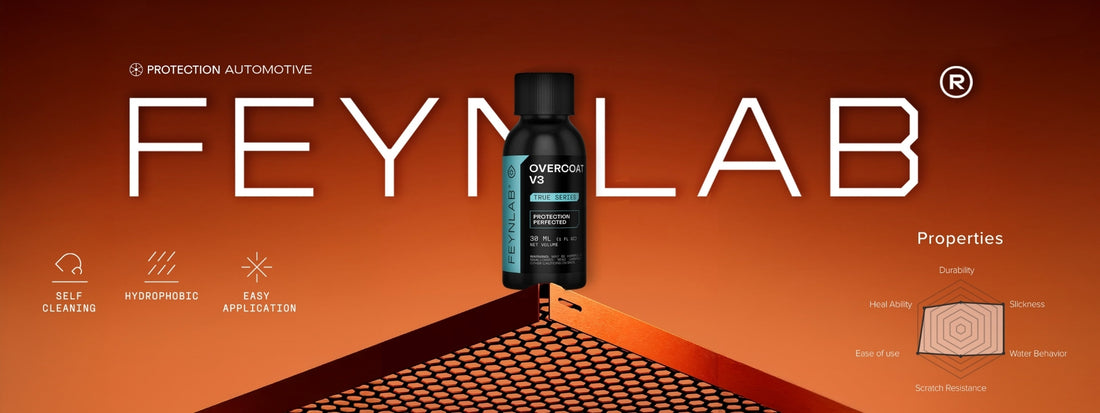 FEYNLAB India - DIY & Professional Auto Detailing, Care & Maintenance ...
